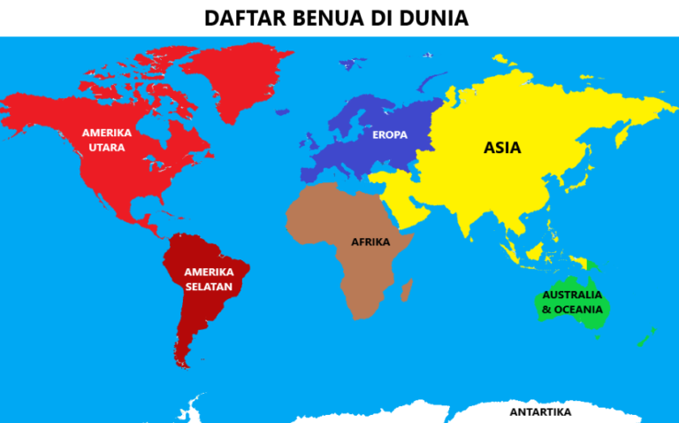 Pengertian Benua - Matob