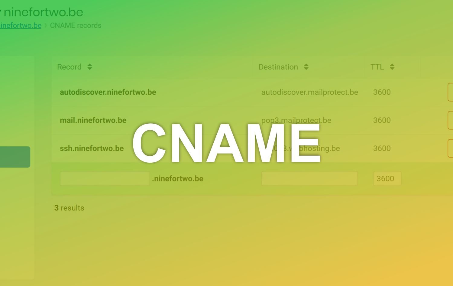 What Is A CNAME Functions And How It Works Matob R What Is A CNAME Functions And How It Works Matob R