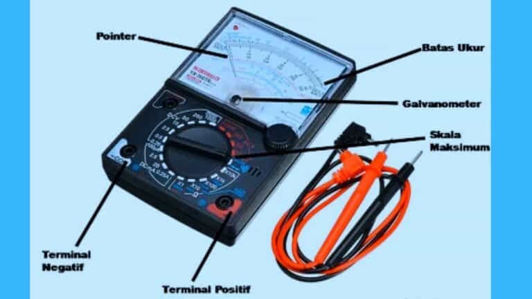 Ammeter: Definition, Function, How It Works - Matob
